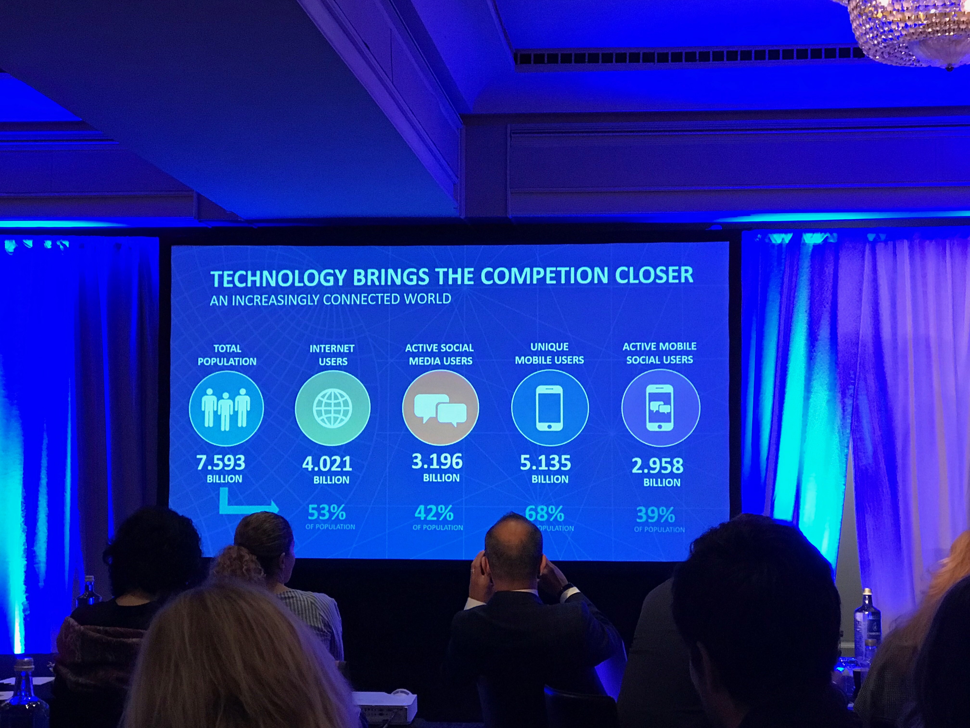 Sept 3 | RESO - Real Estate Standards Organization