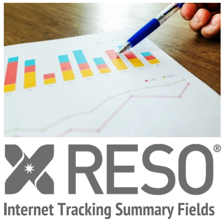 Global Insights Into Real Estate Listing Performance | RESO - Real ...