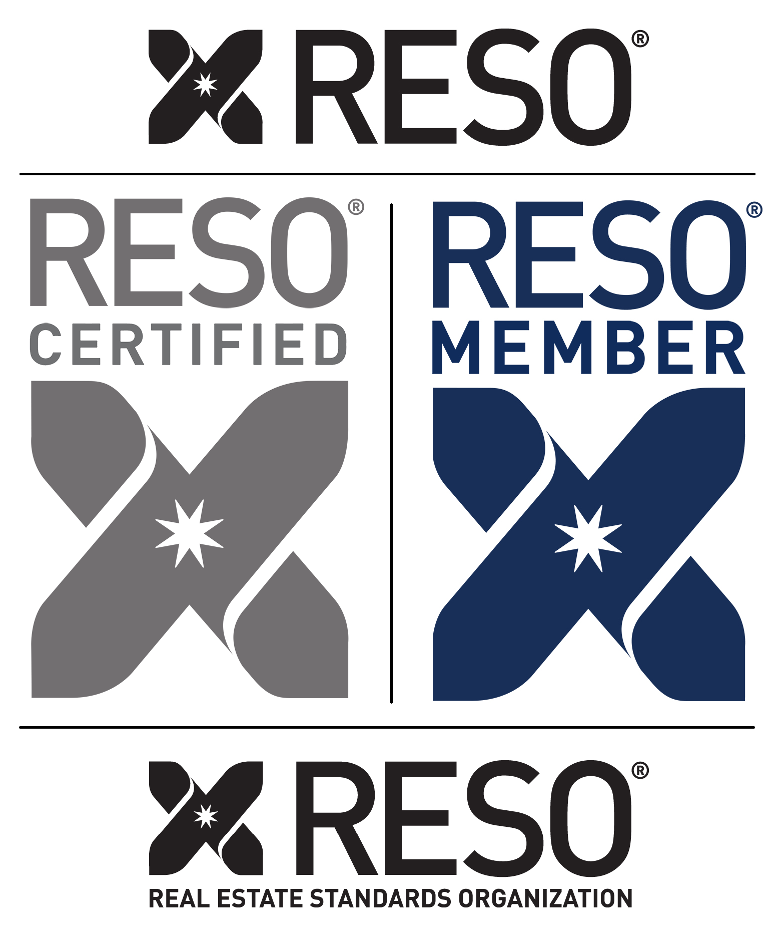 RESO-Logos-web-pic v.2 | RESO - Real Estate Standards Organization