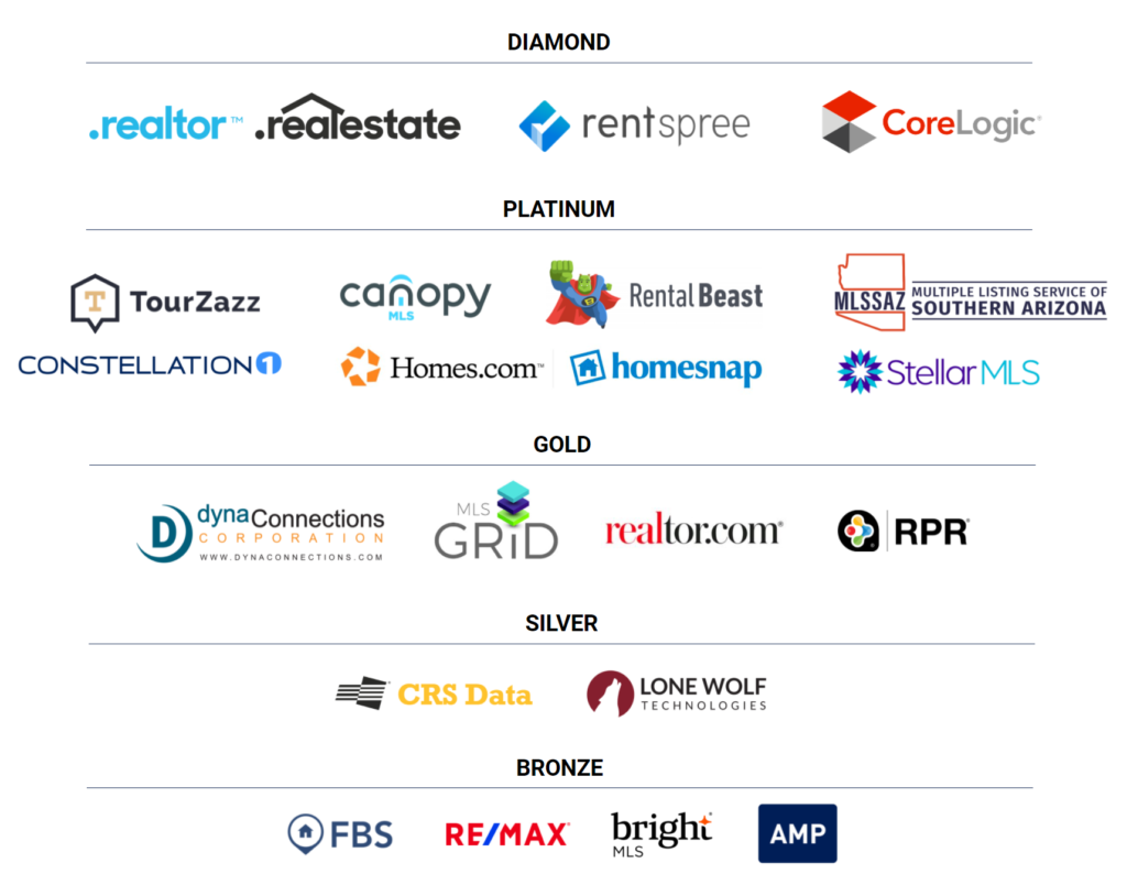 RESO Monthly, March 2022: Important 2022 RESO Spring Conference Info ...