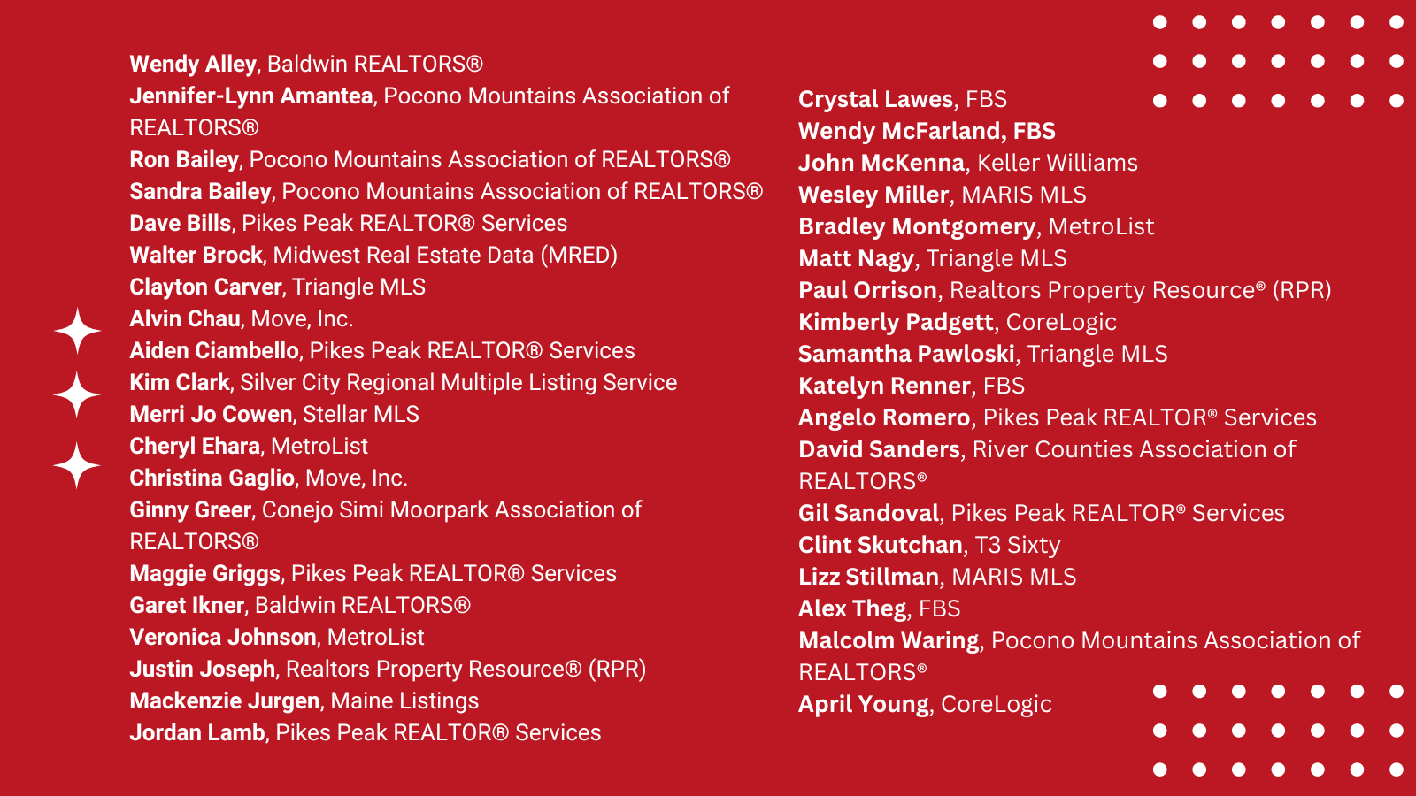 RESO Monthly, October 2022: RESO Florida Conference is a Go! Details in ...