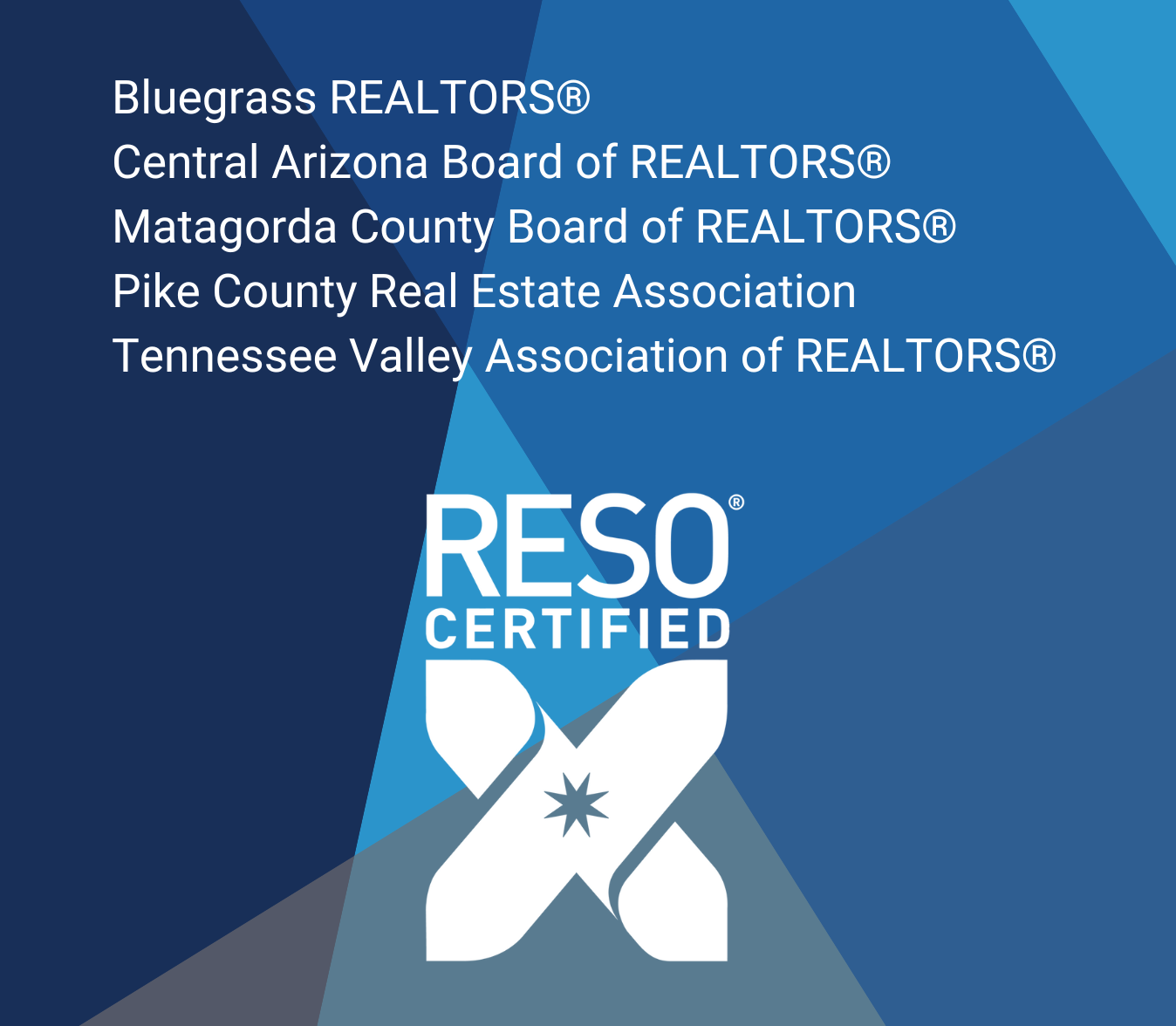 RESO Monthly, January 2023: RESO 2023 BOD Announced, Start the Year ...