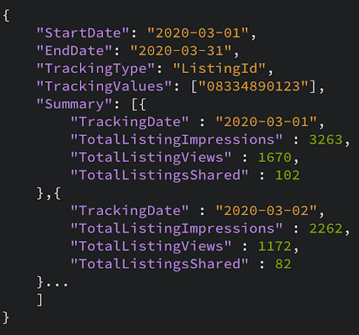 Internet Tracking Summary Fields | RESO - Real Estate Standards ...